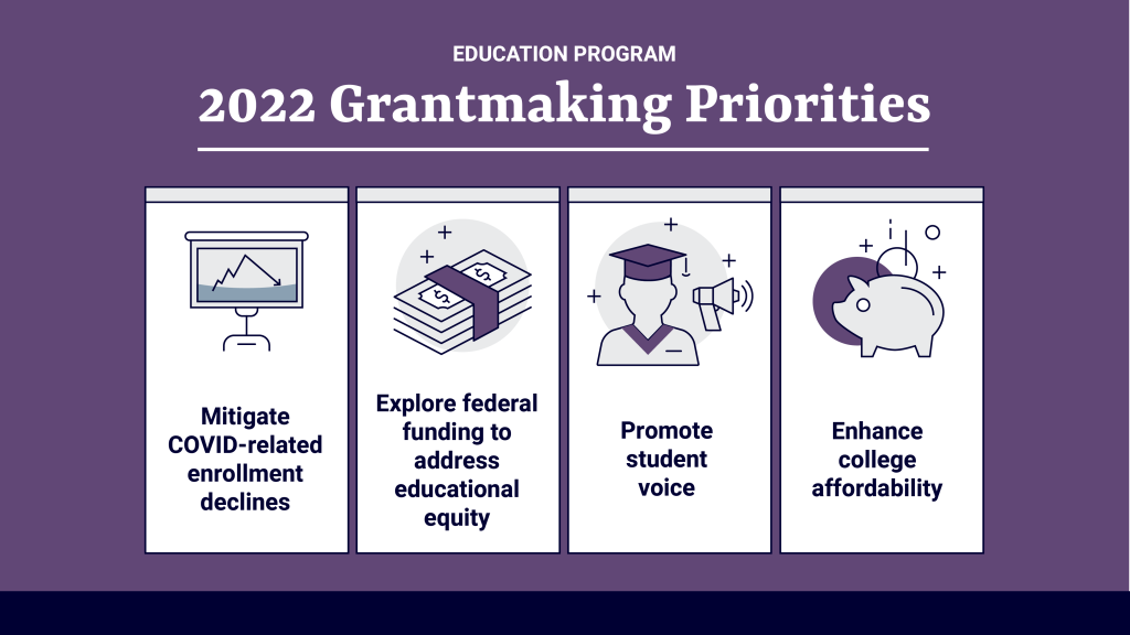 Answering the call: Kresge's Education Program's grantmaking priorities for 2022 - Kresge Foundation