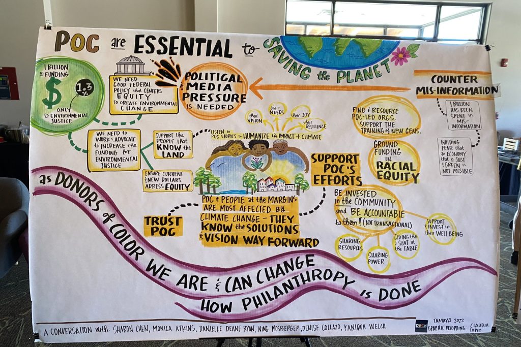 Welch: People of color are essential to saving our planet - Kresge ...