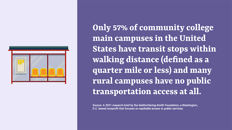 Mapping a route forward for community college students facing transit ...